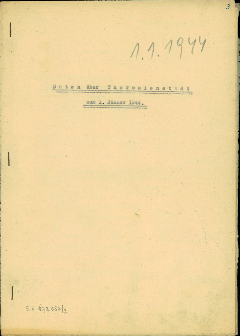 Jewish Museum Collections