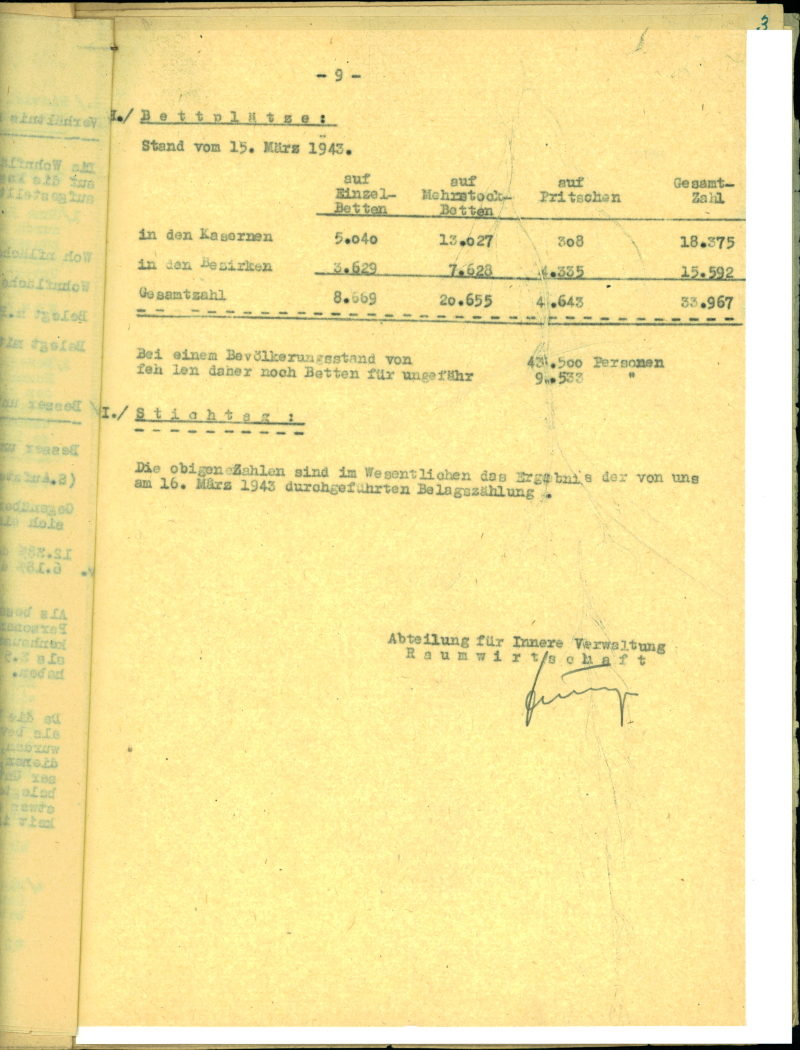 Jewish Museum Collections