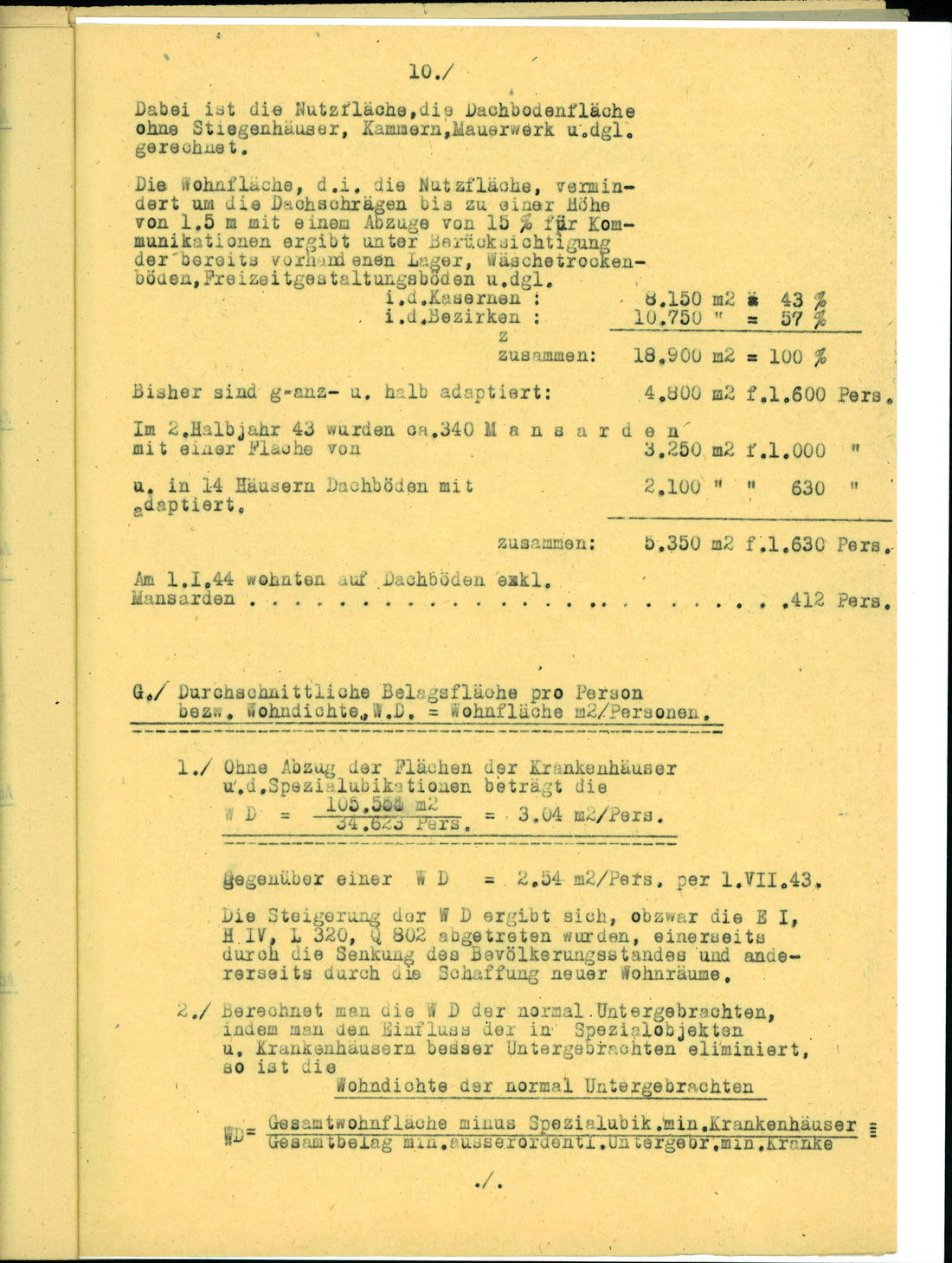 Jewish Museum Collections